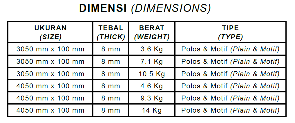 Aplusplank – Aplus Pacific